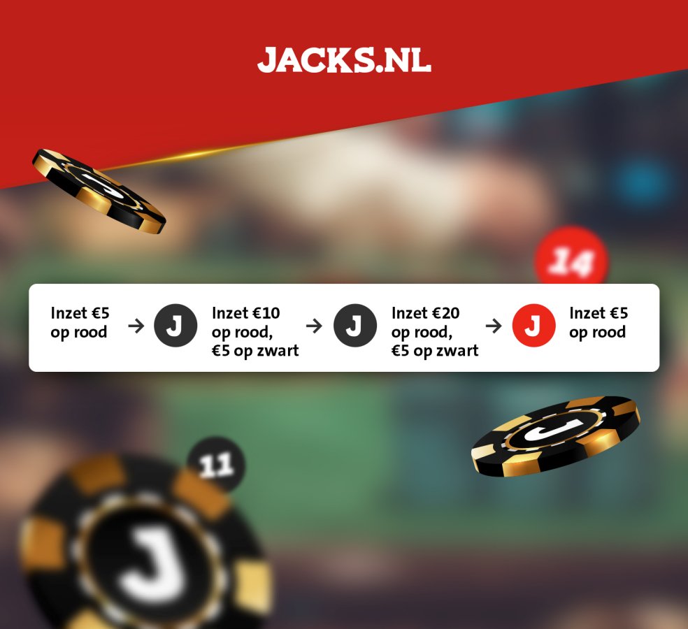 De belangrijkste Roulette Tips & Tricks, Speelwijzer👦 Potencialize suas ... De belangrijkste Roulette Tips & Tricks, Speelwijzer👦 Potencialize suas ...